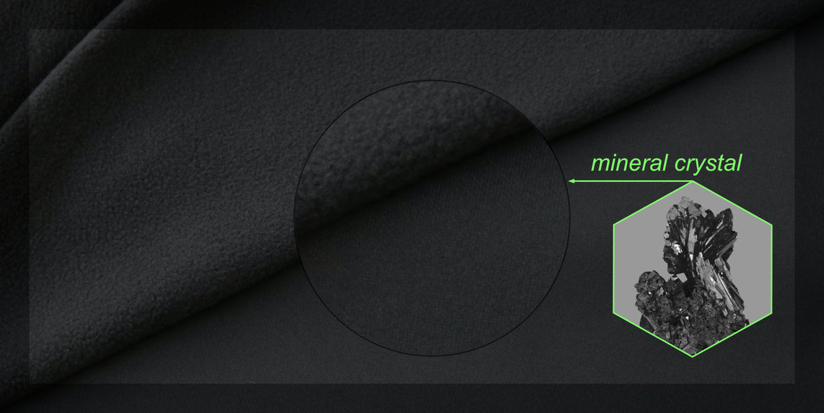 What are Far-Infrared Textiles? The Technology of Functional Textiles ...